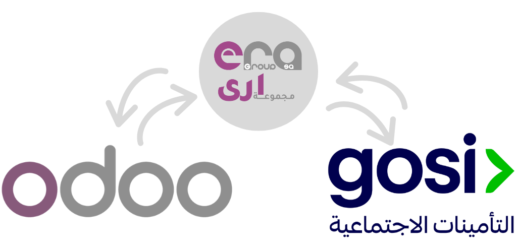 ربط Odoo مع منصة التأمينات الاجتماعية GOSI | تكامل ذكي للموارد البشرية